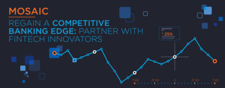 Mosaic Smart Data – engage adrian