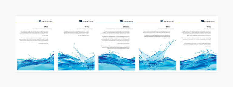 Super Derivatives – engage adrian